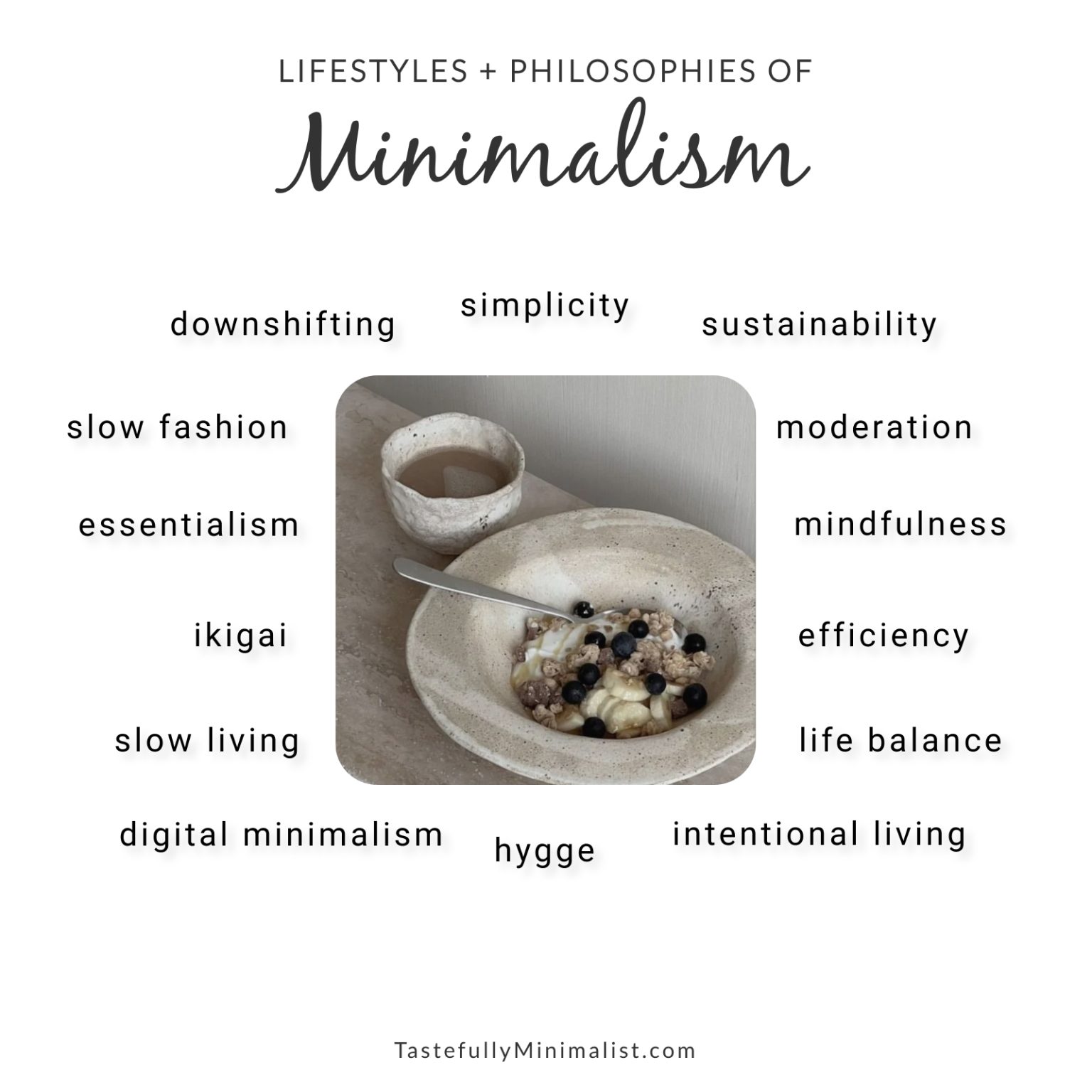 Minimalism Decoded: 100+ Essential Terms, Quotes, & Concepts